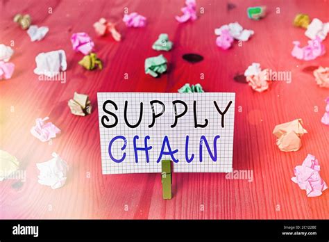 Conceptual Hand Writing Showing Supply Chain Concept Meaning Aspects