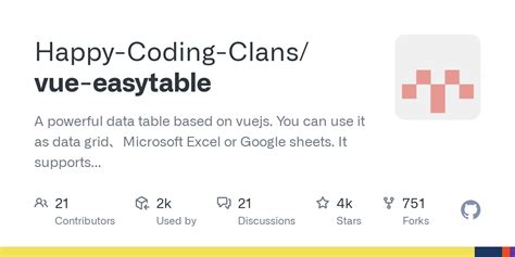Vue Easytable Readme Cn Md At Master Happy Coding Clans Vue Easytable
