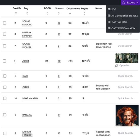 Automate Script Breakdown With Ai Save Time And Costs Filmustage Automate Script Breakdown With Ai Save Time And Costs Filmustage