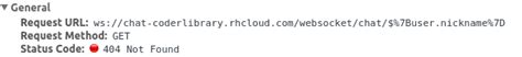Java Spring Mvc Websocket Application Works On Local Application Server