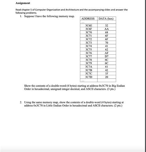 Solved Assignment Read Chapter 5 Of Computer Organization