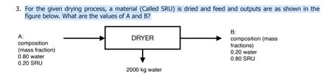 Solved 3 For The Given Drying Process A Material Called Chegg Com