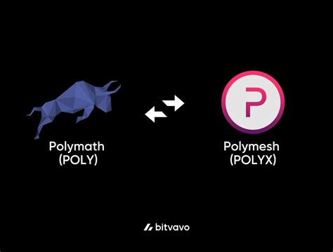 Bitvavo Will Swap To The Polymesh Polyx Blockchain
