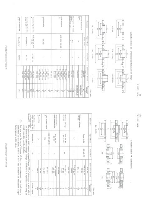 Flange Tolerance Pdf