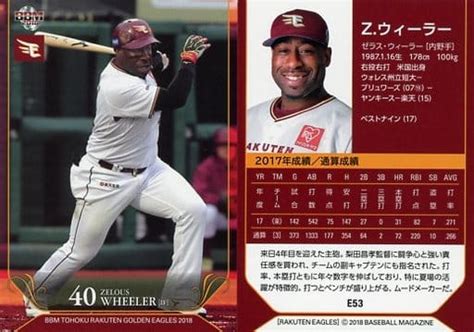 駿河屋 E53 レギュラーカード ： Zウィーラー（bbm）