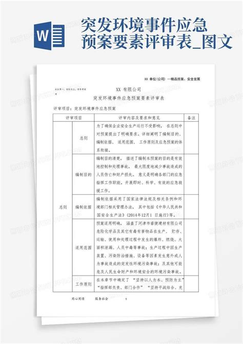 突发环境事件应急预案要素评审表图文word模板下载编号lzamvdaa熊猫办公
