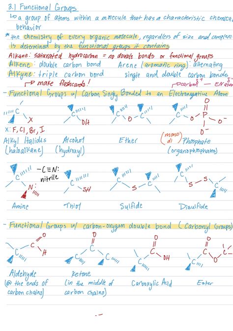 Chapter 3 Organic Compounds Alkanes And Their Stereochemistry