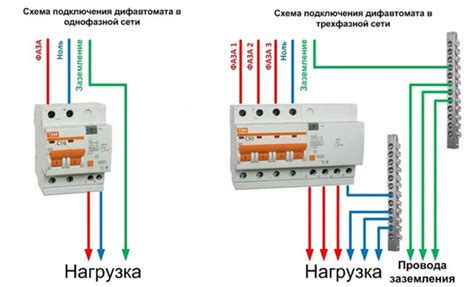 Для чего нужен дифавтомат, и какой принцип его работы разного типа: чем ...