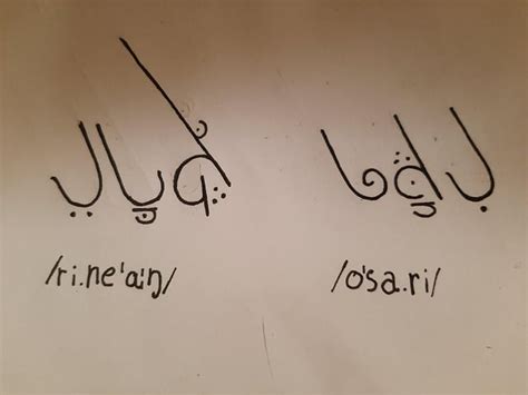 final version of my reverse abugida r conlangs