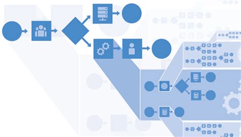 10 Fun Facts About Tibco Activematrix Bpm The Tibco Blog