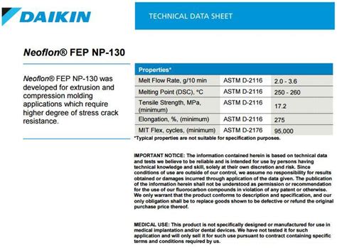 Best Daikin Neoflon Fep Np 112np 130 Fluoropolymer Resin Buy 100