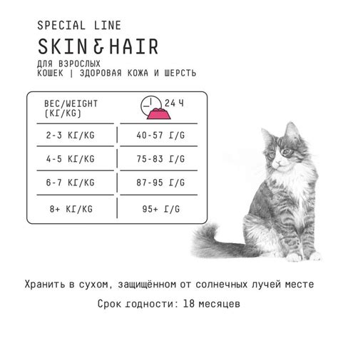 🥇447 р. Скидка! Старая цена 497 р.. – Сухой корм для кошек AJO SPECIAL ...