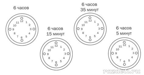 Изучение времени с дошкольниками Задание Нарисуй на часах стрелки так чтобы часы показывали
