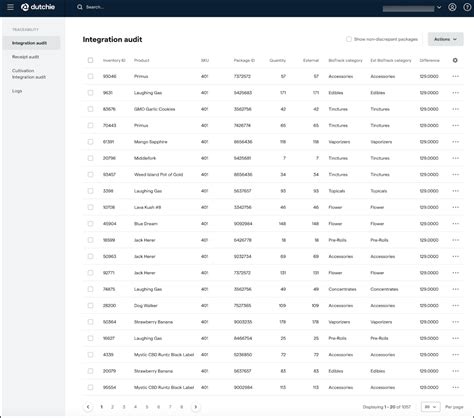 Perform An Integration Audit In Dutchie Pos Dutchie Help Center