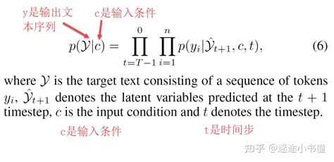 [细读经典]基于扩散模型做非自回归文本生成 综述 知乎