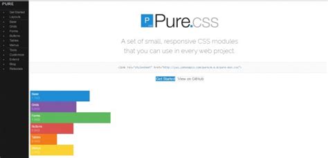 Small Css Framework 10