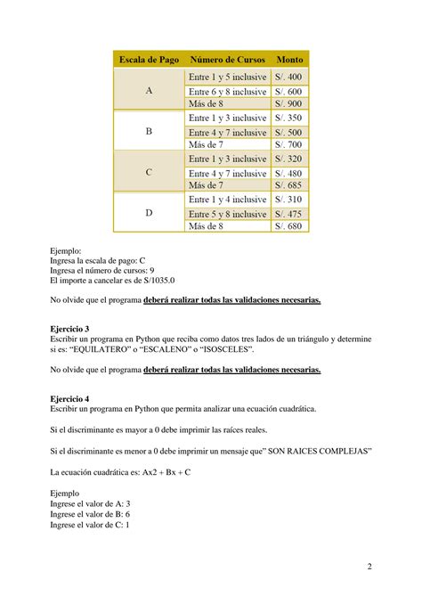 Solution Semana Hoja De Ejercicios De Python Studypool