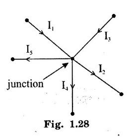 Kirchoffs Law Equation Example With Circuit Diagram Applications Problems With Solution