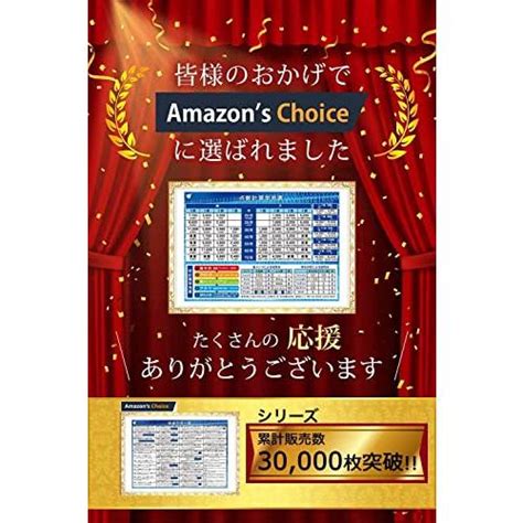 麻雀a4クリアファイル 2セット点数表・役一覧50円引 栄光 通販 Yahooショッピング