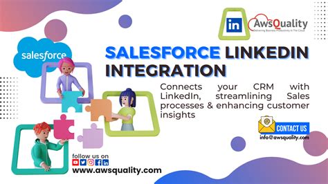 Maximize Your B2b Sales Potential With Salesforce Linkedin Integration