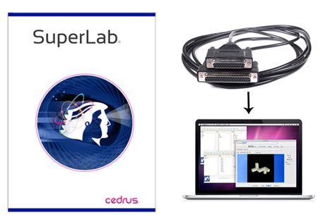 Superlab Stimulus Presentation System Stp100w Research Biopac