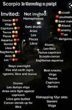Scorpio And Cancer Aries And Scorpio Stay Overnight Earth Signs