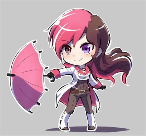 Chibi Neo Rwby Know Your Meme