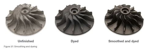 Stratasys H350 3d Printer User Guide