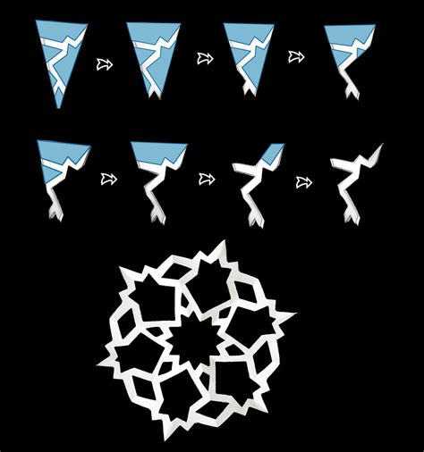 DIY Paper Snowflakes Tutorial DIY Tutorial Ideas