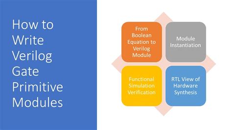 How To Write And Instantiate Verilog Gate Primitive Modules Youtube