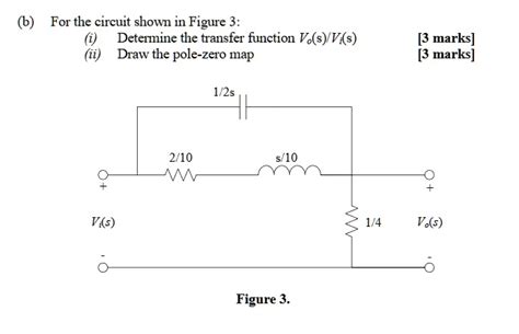 Solved B For The Circuit Shown In Figure I Determine The Transfer Function V S V S Ii