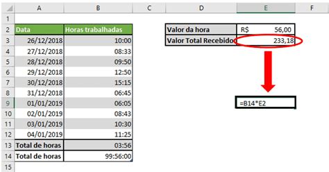 Guia Completo Para Datas E Horas No Excel Engenheira Do Excel