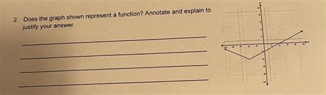 I Need Help Answering This Question And Knowing How To Tell If A Graph