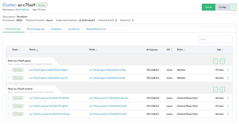 Creating An Rke2 Cluster On Azure With Terraform By Christian Frank