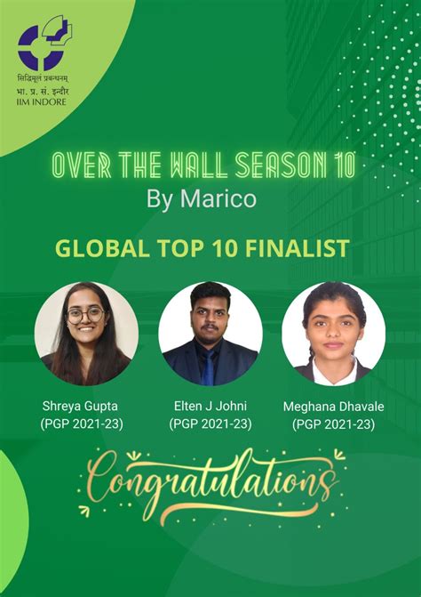Shreya Gupta Posted On Linkedin