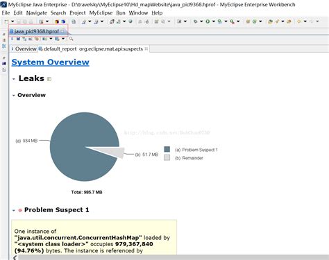 Myeclipse中安装memory Analyzer Toolmyeclipse Analysis Csdn博客