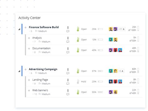 Top 10 Web Based Project Management Tools To Look For In [current Year] 2025