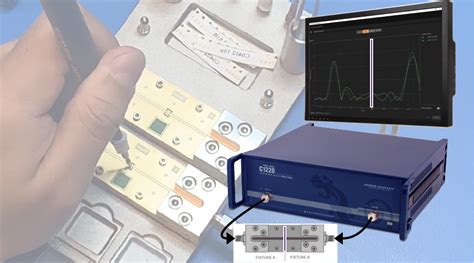 Webinar De Embedding Fixture Effects From Vna Measurements By Copper
