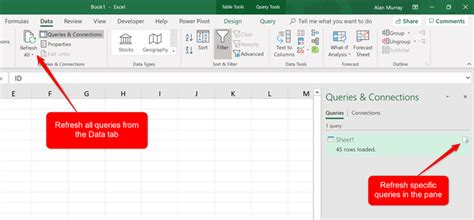 Power Query Vs Power Pivot Vs Power BI A Beginner S Guide