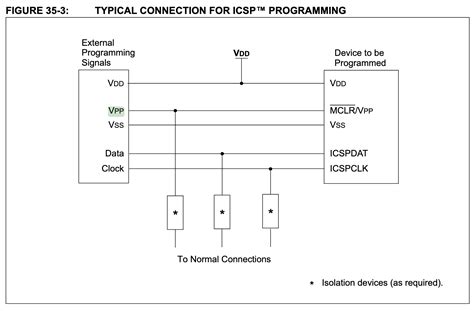 Pic Correct Design For Pickit 3 Icsp Electrical Engineering Stack