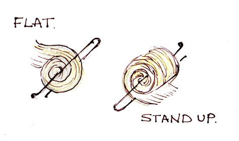 How To Do Pin Curls On Longer Ish Hair Pin Curls Short Hair Pin Curls Long Hair Styles