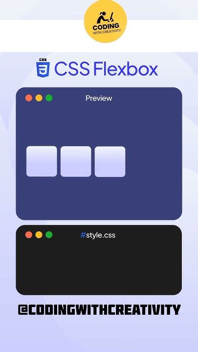 Css Flexbox 📌 Java Javascript Html Html5 Coding Beginner