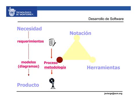 200601 uml use case diagrams ppt