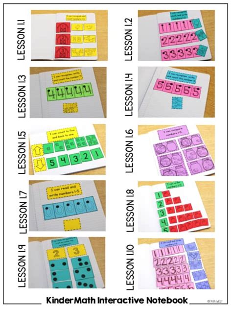 Kindermath® Kindergarten Math Interactive Notebook Tpt