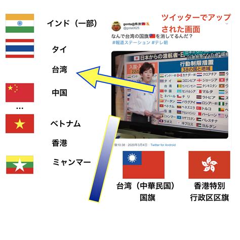 報ステが台湾の国旗消した 中国に忖度？ 令和電子瓦版