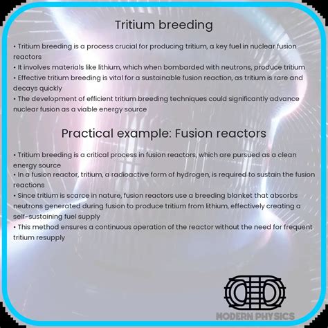 Tritium Breeding Efficiency Safety And Advances In Fusion Physics