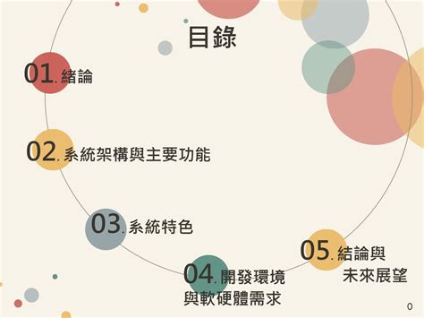 運用區塊鏈技術 實現共享經濟平台 以Lisk的加密貨幣為例 王詩堯 彭雅鈴 張維真 莊晴雯 ppt download