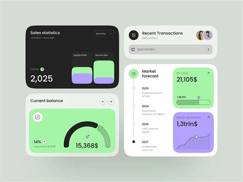 Crm Designs Themes Templates And Downloadable Graphic Elements On