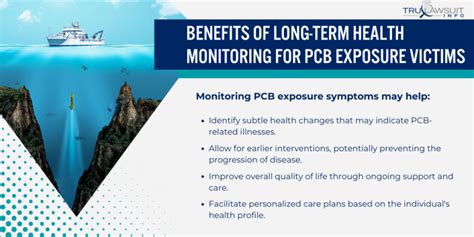 Pcb Exposure Victims Long Term Health Monitoring Trulawsuit Info