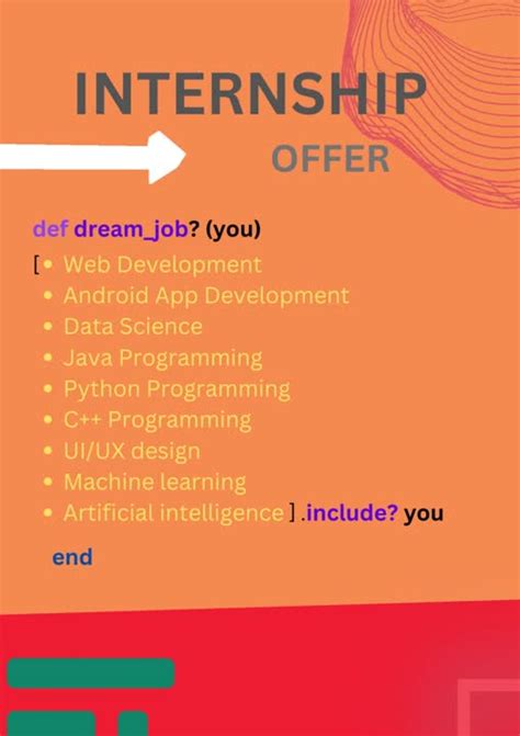 Campus Coder On Linkedin Internshipopportunity Techinterns Codinginternship Campuscoder